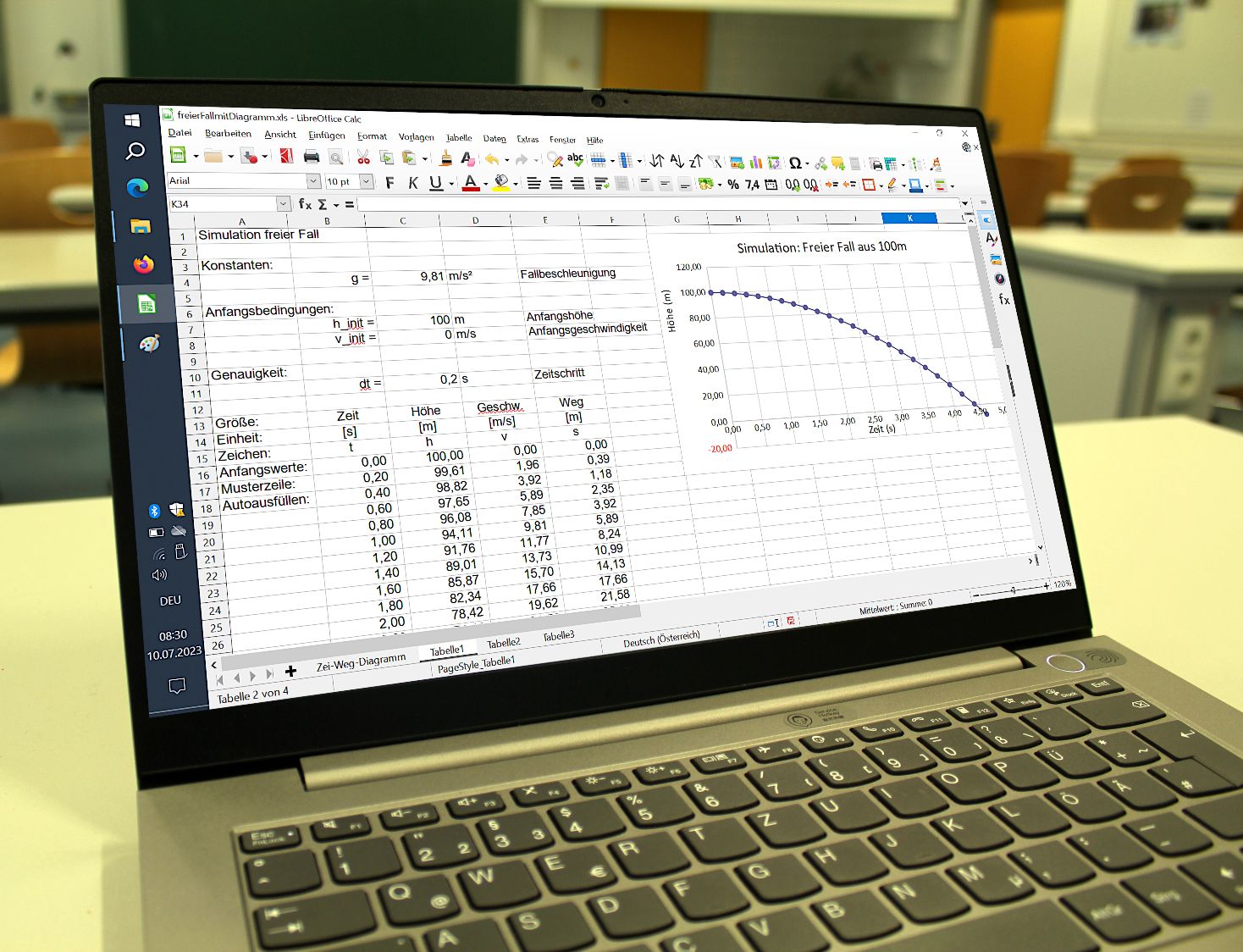 Is Microsoft Excel Still An Important Tool To Learn? - TheSavvyGamer